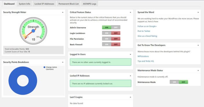 All In One WP Security & Firewall Tutorial 2021